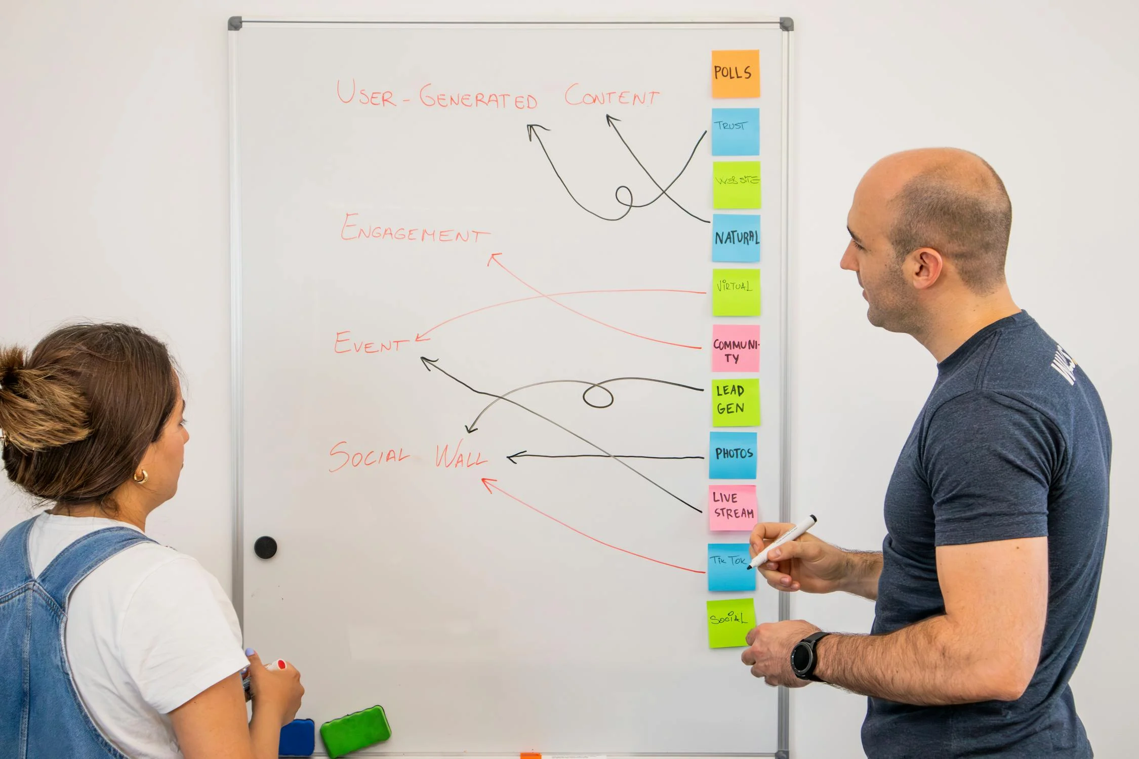 50+ Successful Social Media Campaigns to Get You Inspired